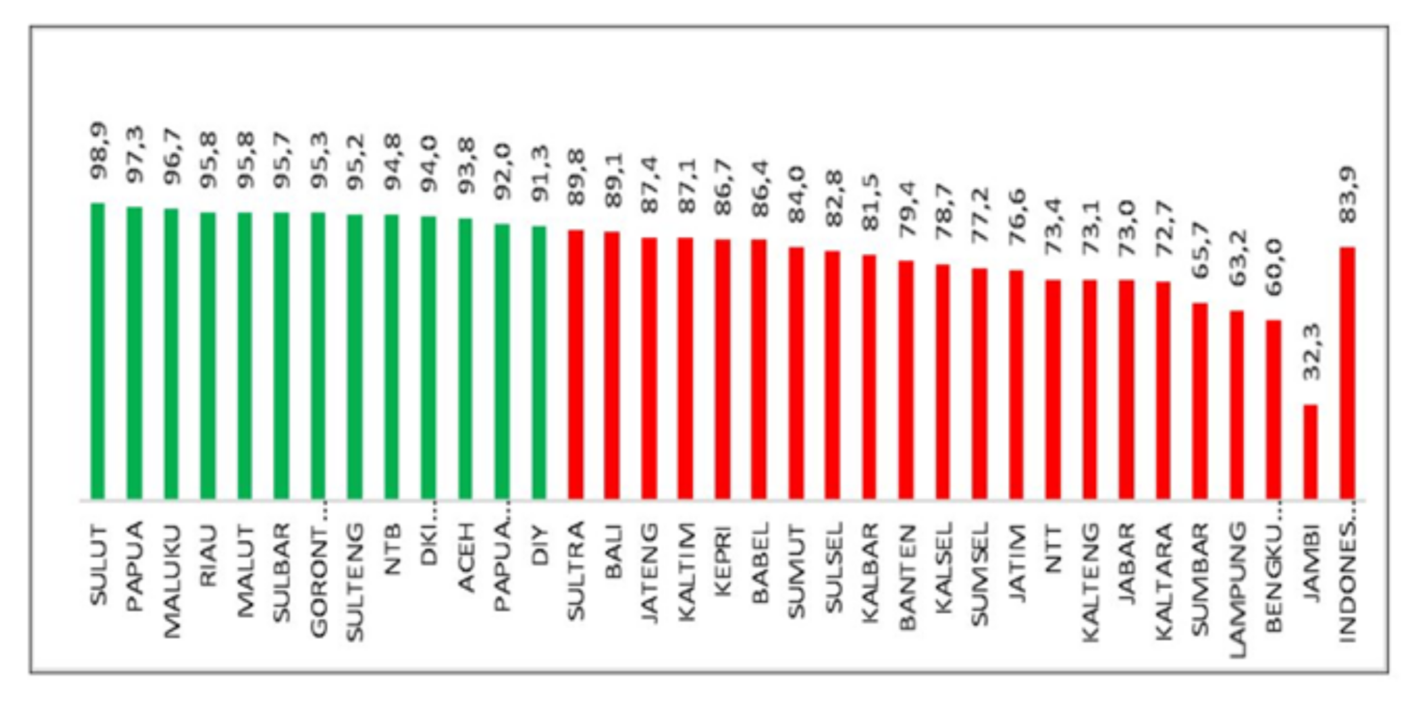Kenali Kusta: Penyakit Kulit yang Bisa Disembuhkan | Rumah Sakit ...